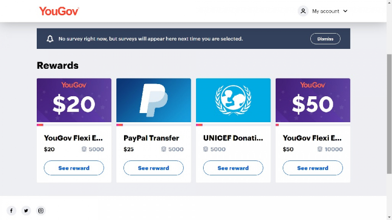 YouGov Australia Review: Drive powerful outcomes!